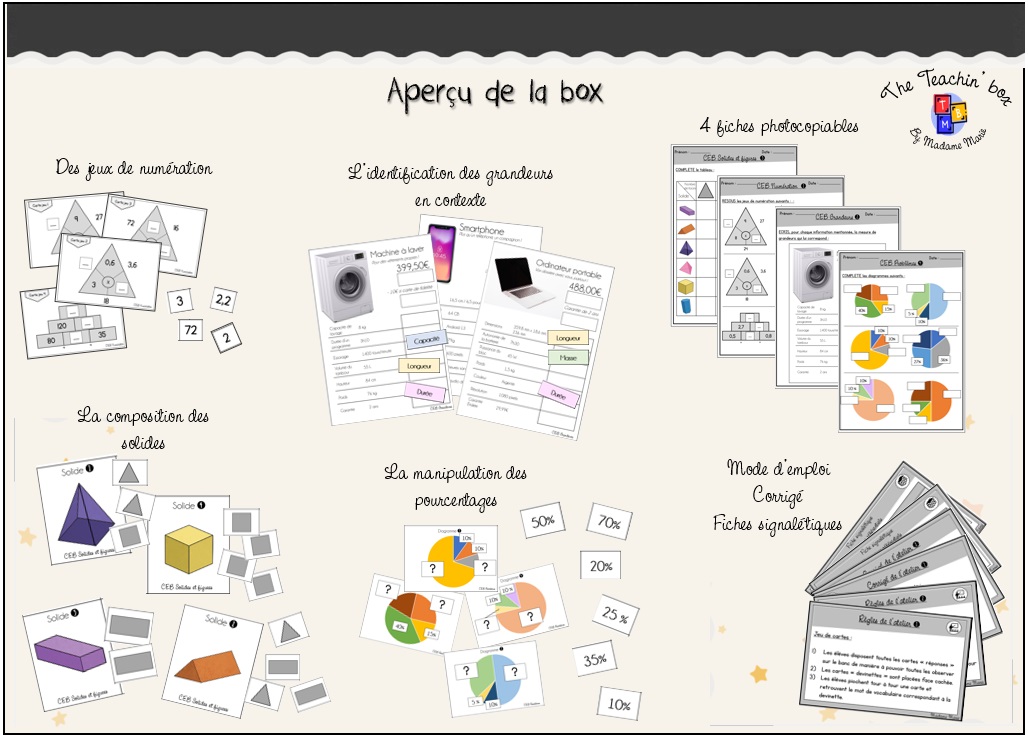 Teachin'Box - CEB Mathématiques - Cycle 4 :: Teachinbox